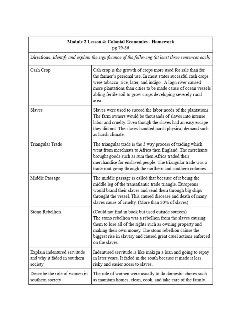 Module 2 Lesson 4 - Colonial Economies - HOMEWORK | PDF | Slavery ...