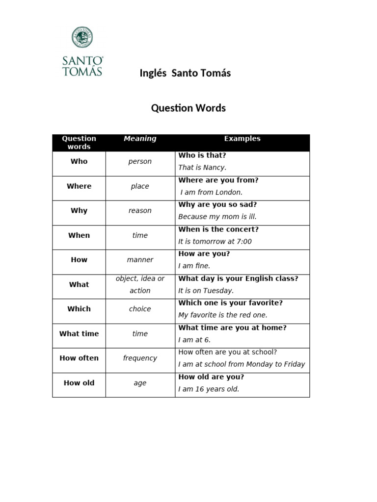 Worksheet - 2 Módulo 1 | PDF