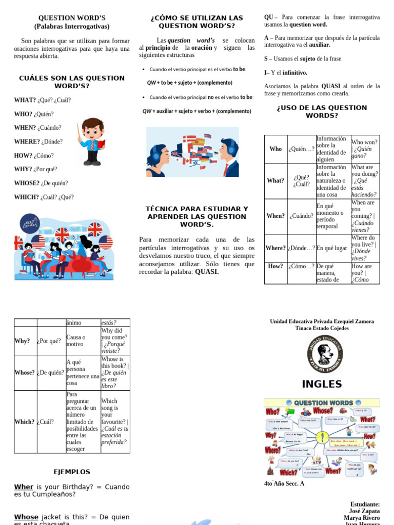 Triptico Ingles | PDF | Unidades Semánticas | Tipología Lingüística