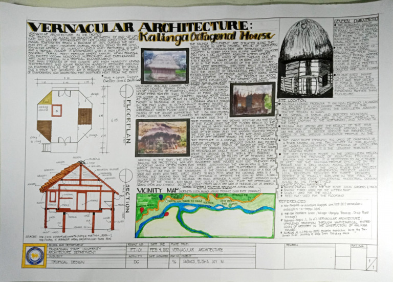 Vernacular Architecture | PDF