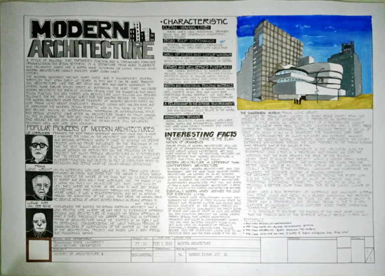 Modern Architecture Pdf