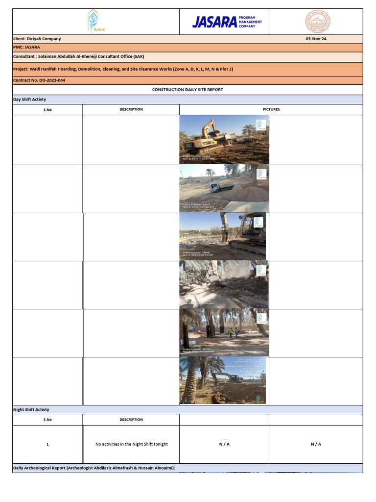03-11-2024 Daily Site Report | PDF | Construction Equipment | Industrial Equipment