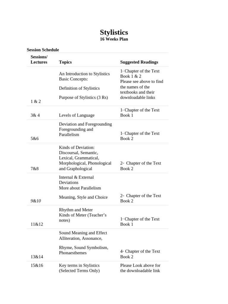 18. ENG-411 Stylistics | PDF | Semantics | Communication