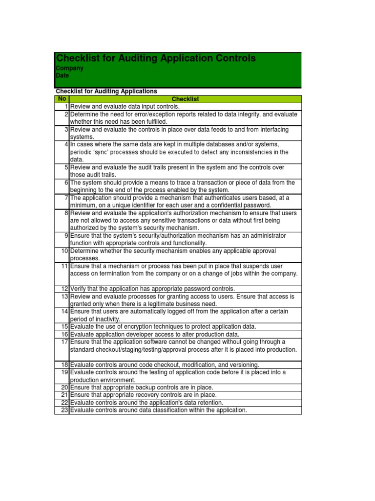Application Controls Audit Checklist | PDF | Point Of Sale | Computer Security