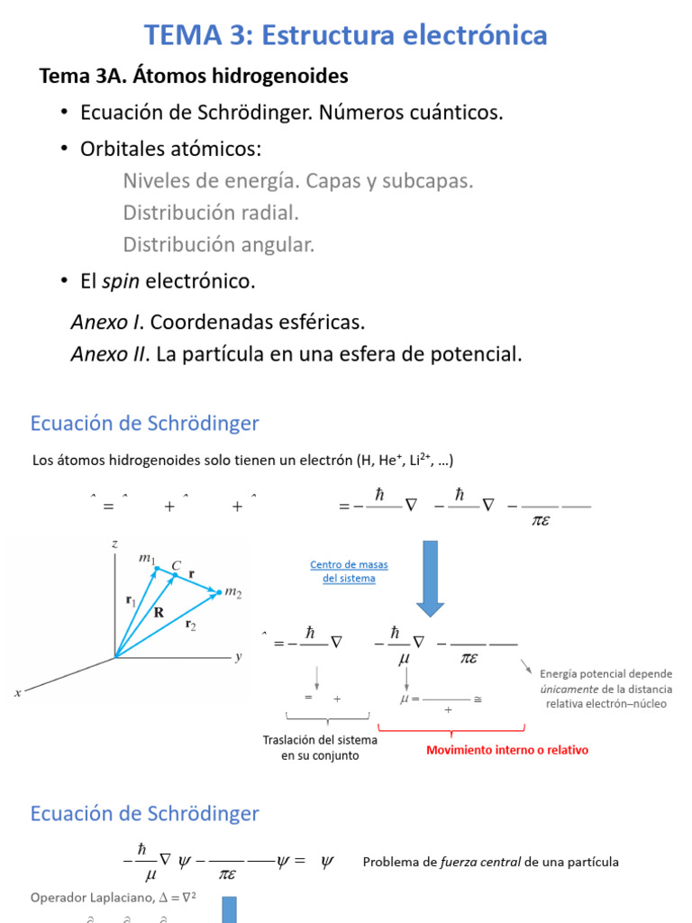 Tema 3A | PDF | Spin (Física) | Orbital atómico