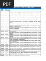 Tabela de Procedimentos Sigtap | PDF | Cirurgia oral e maxilofacial ...