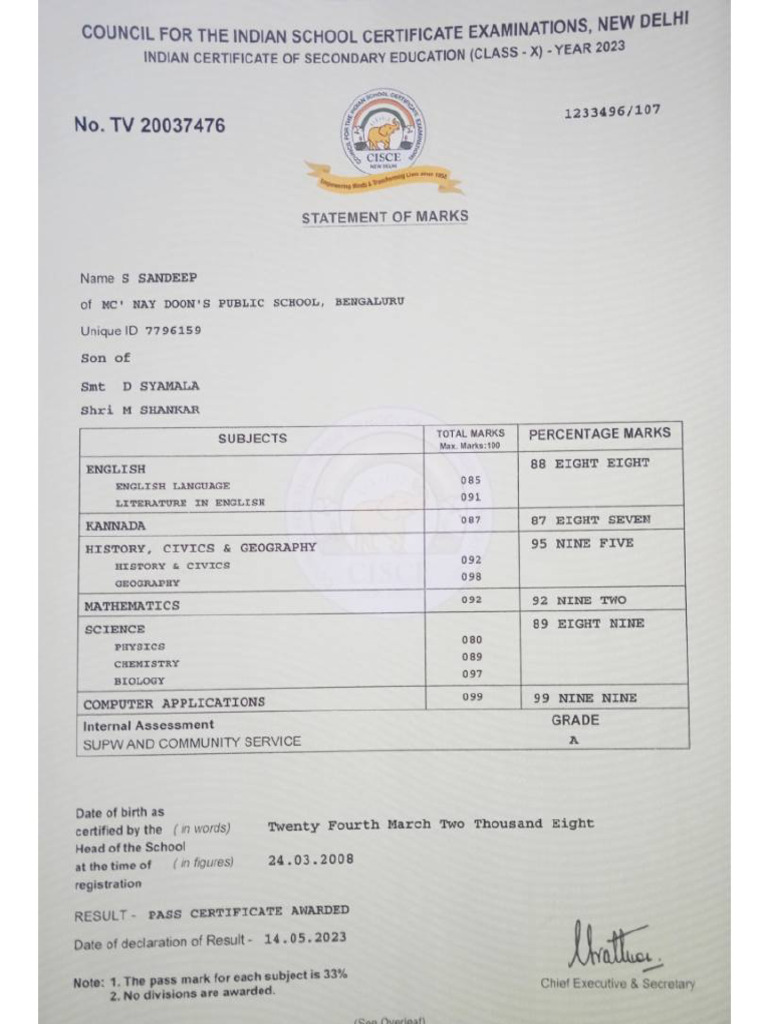 Class X Certificate | PDF