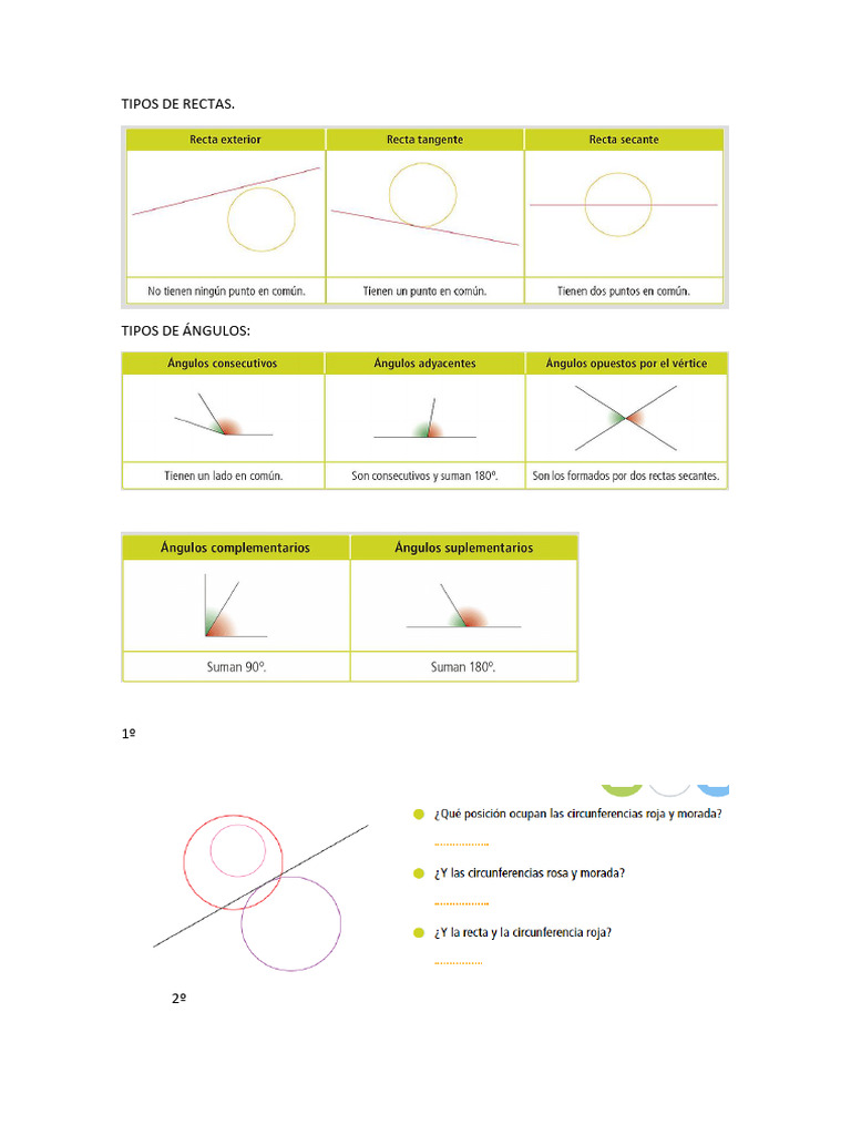 Tipos de Rectas | PDF