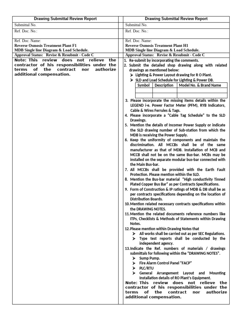 Drawing Submittal Review Report | PDF | Electrical Engineering ...