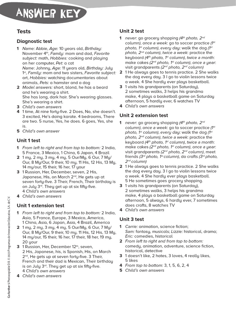 Addres GFRP 5 Tests Answer Key | PDF