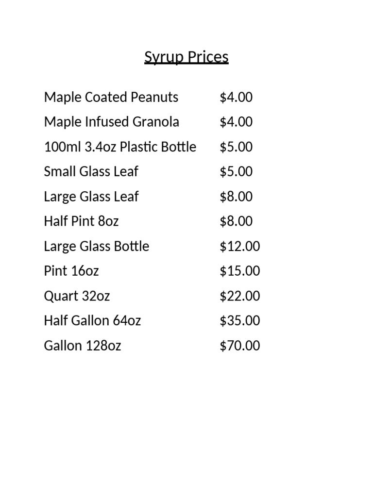 Syrup Prices | PDF