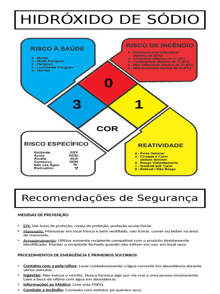 Diagrama de Hommel | PDF