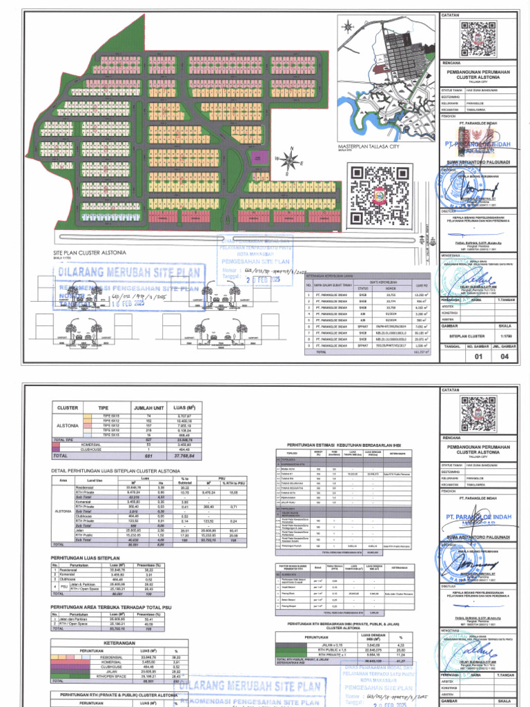 Siteplan Alstonia Terbaru 8 Ha | PDF