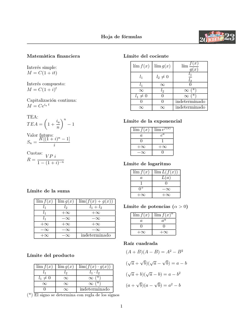 Hoja de Fórmulas Matemáticas Básicas | PDF | Matemáticas | Aritmética