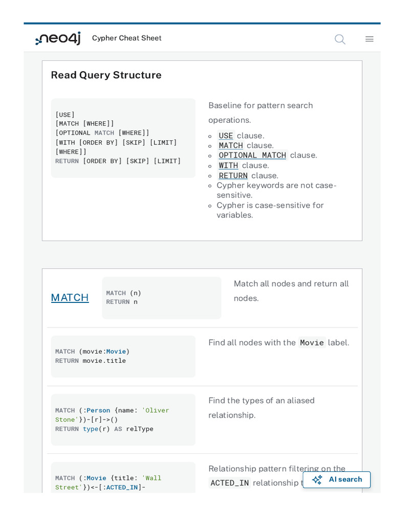 Neo4j Com Docs Cypher Cheat Sheet 5 All ... | PDF | Parameter (Computer Programming) | Computer ...
