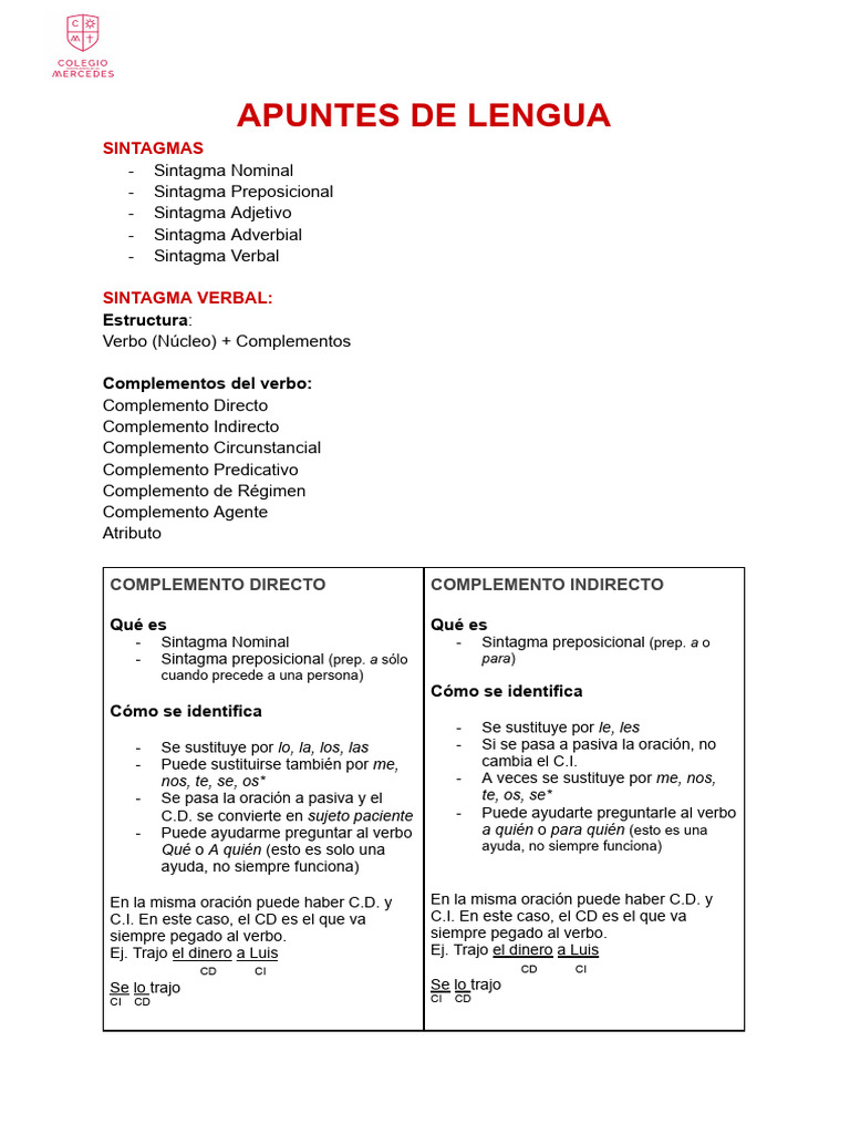 Tipos de Complementos en Sintaxis | PDF | Verbo | Asunto (gramática)