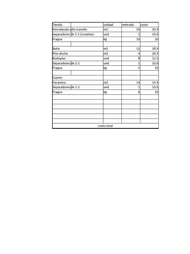 Cotizacion Materiales | PDF