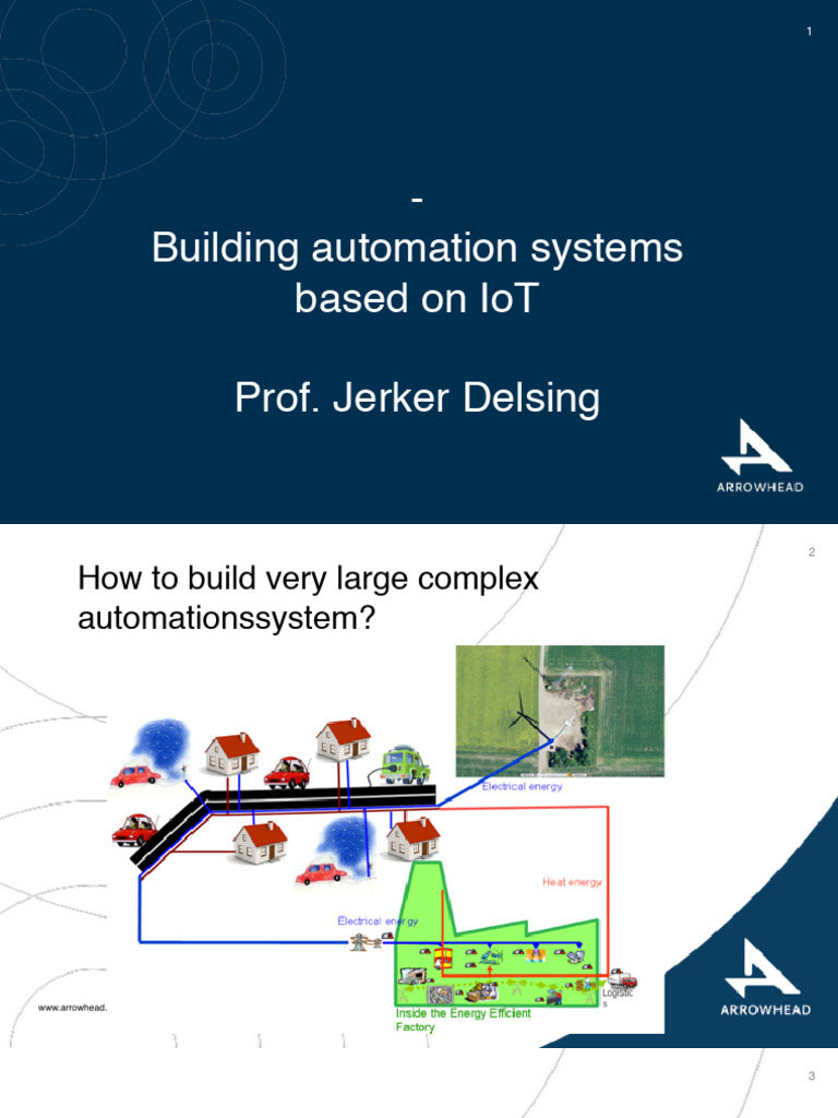 The Arrowhead Direction - Automation System Bas | PDF | Internet Of ...