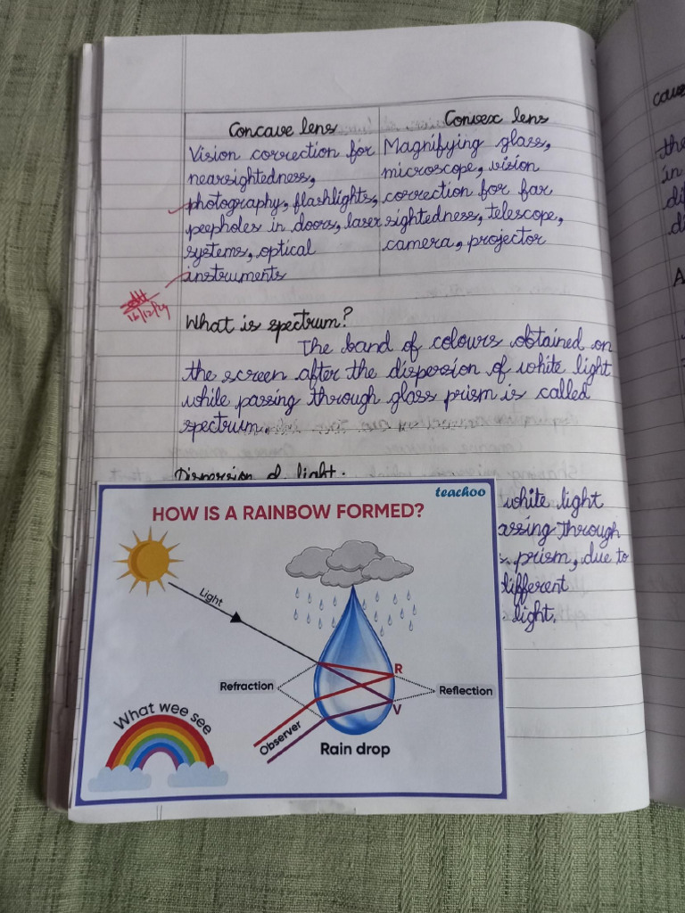 Physics Unit 6 Classwork - Term 3 | PDF | Optics | Scientific Phenomena