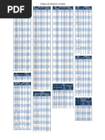 JIS B 0001: Technical Drawings For Mechanical Engineering | PDF ...