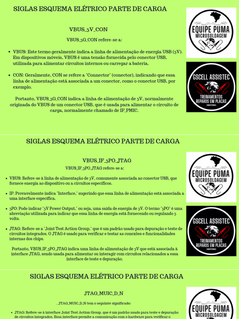 Entendendo VBUS e JTAG em Circuitos USB | PDF | USB | Rede elétrica