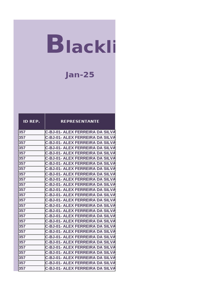 Blacklist - 2025 - Janeiro - Familias Atualizado - 01 À 31-01 | PDF