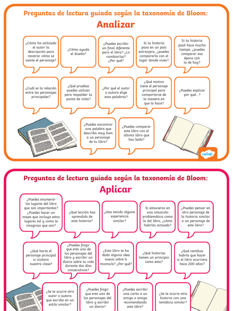 es-sl-1708333906-posters-preguntas-de-lectura-guiada-segun-la-taxonomia-de-bloom_ver_2 | PDF