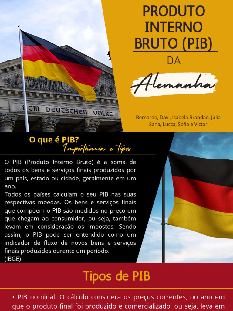 PIB da Alemanha: Análise e Desafios | PDF | Produto interno bruto ...