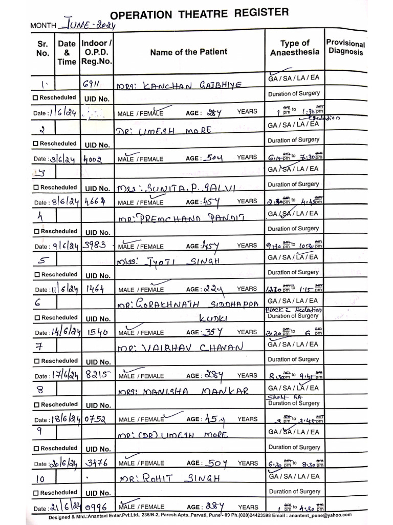 OT Register | PDF