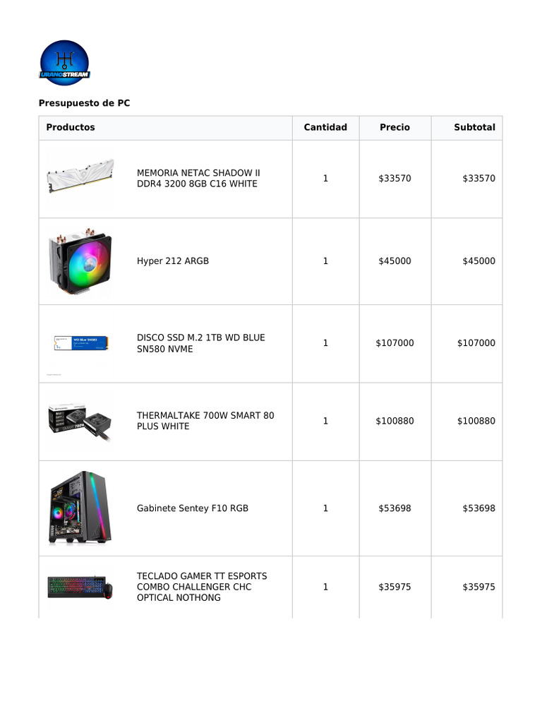 Product Builder | PDF