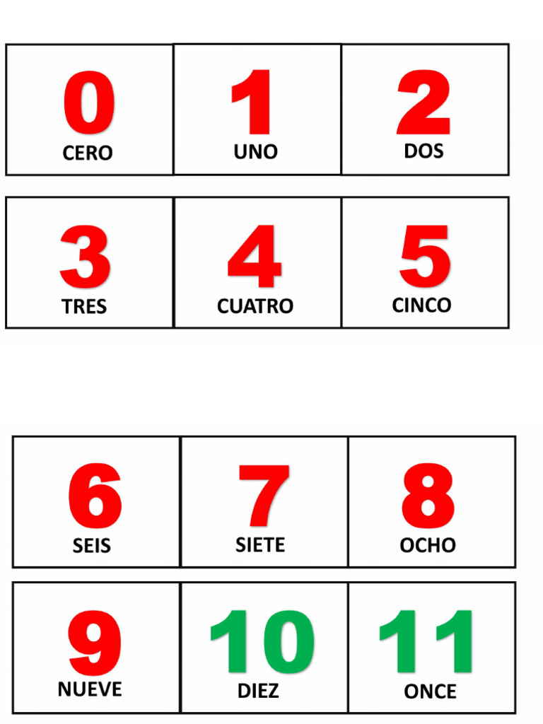 NÚMEROS PARA BANDA NUMÉRICA O CUADRO - Rearte Erica-1 | PDF