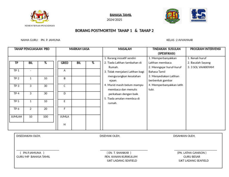 Bahasa Tamil Tahun 2 | PDF