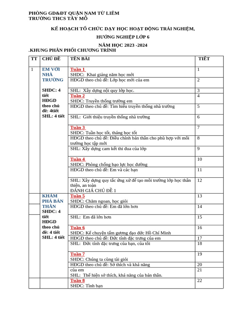 KHGD HĐTN, Hướng nghiệp 6- có số tiết | PDF