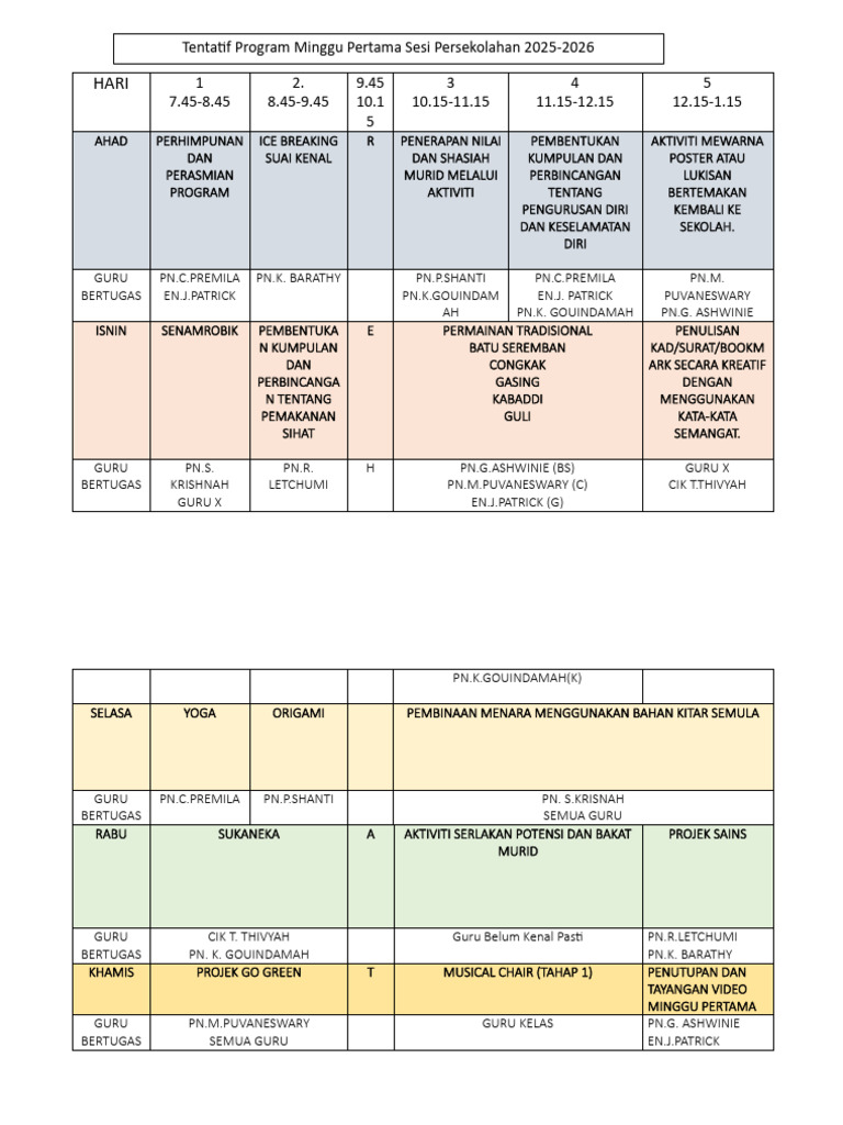 Program Minggu Pertama Persekolahan 2025 | PDF