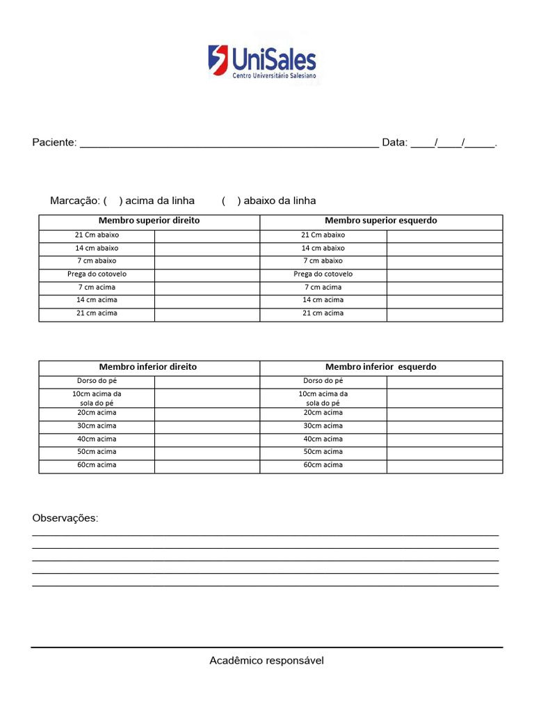 Ficha de Perimetria | PDF