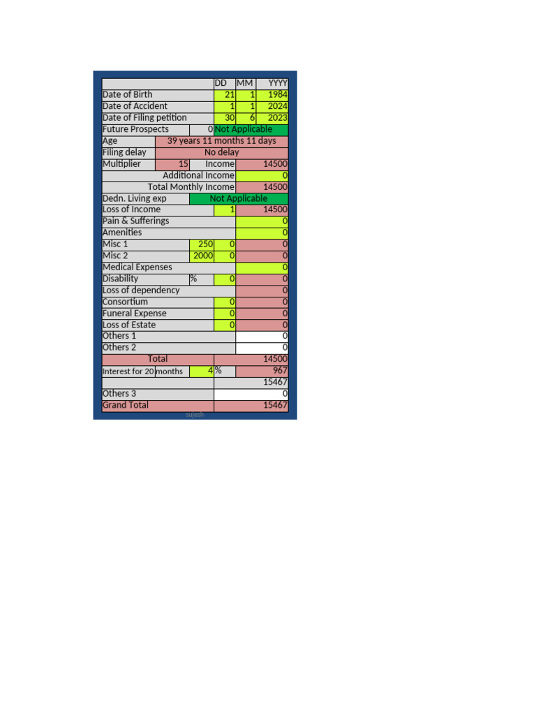 TP Calc 29062024 | PDF