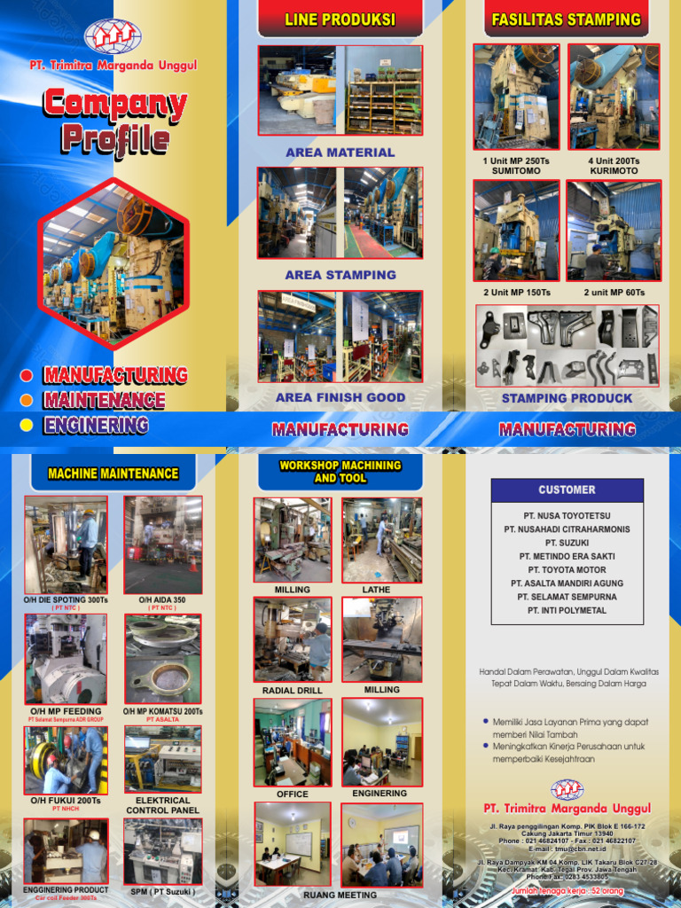 Company Profile PT Trimitra | PDF