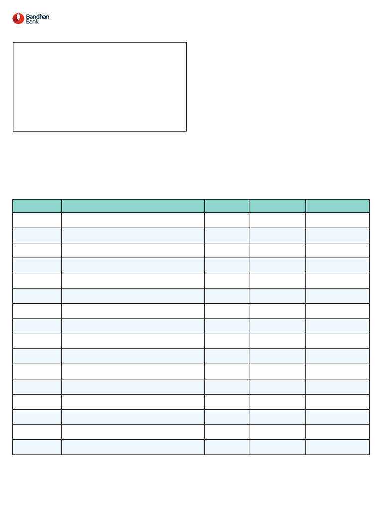 Statement Bandhan Bank | PDF | Business Economics | Service Industries