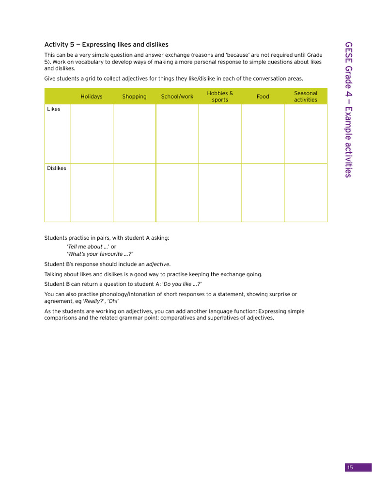 GESE 4 Expressing Likes and Dislikes | PDF
