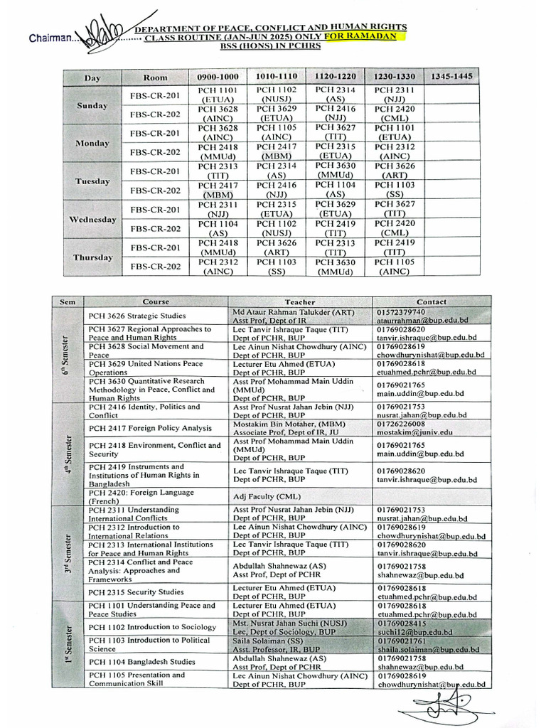 PCHR Class Routine For Ramadan | PDF
