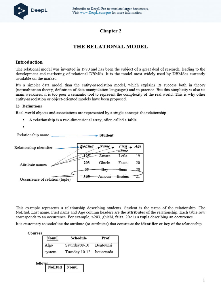 2 - Le Modèle Relationnel Et La Normalisation en | PDF | Relational Model | Data Management