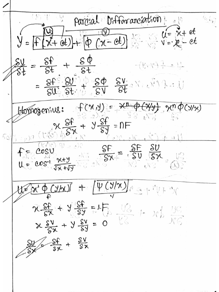 All Equation For Math #Cotha - 15 | PDF