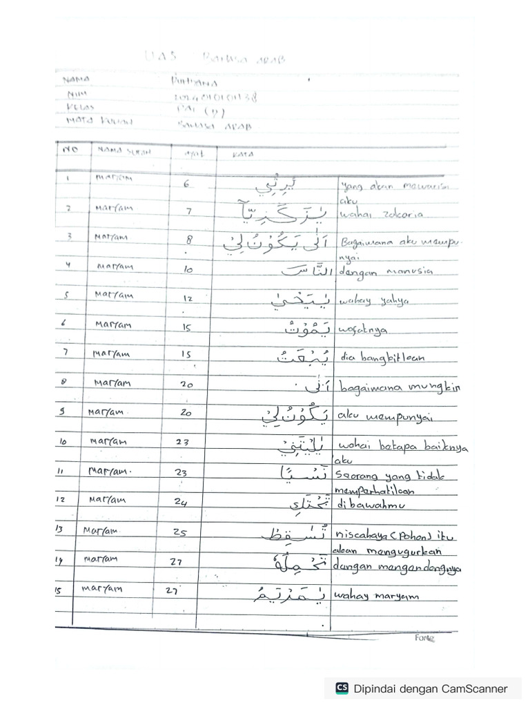 UAS Bahasa Arab Ruhiyana | PDF