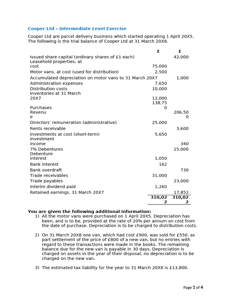 Cooper Ltd Financial Statements 20X8 | PDF | Depreciation | Dividend
