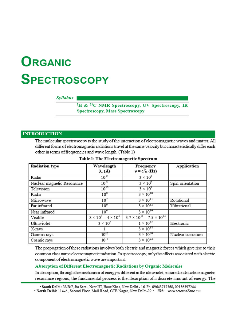 organic spectroscopy | PDF | Electromagnetic Radiation | Absorption ...