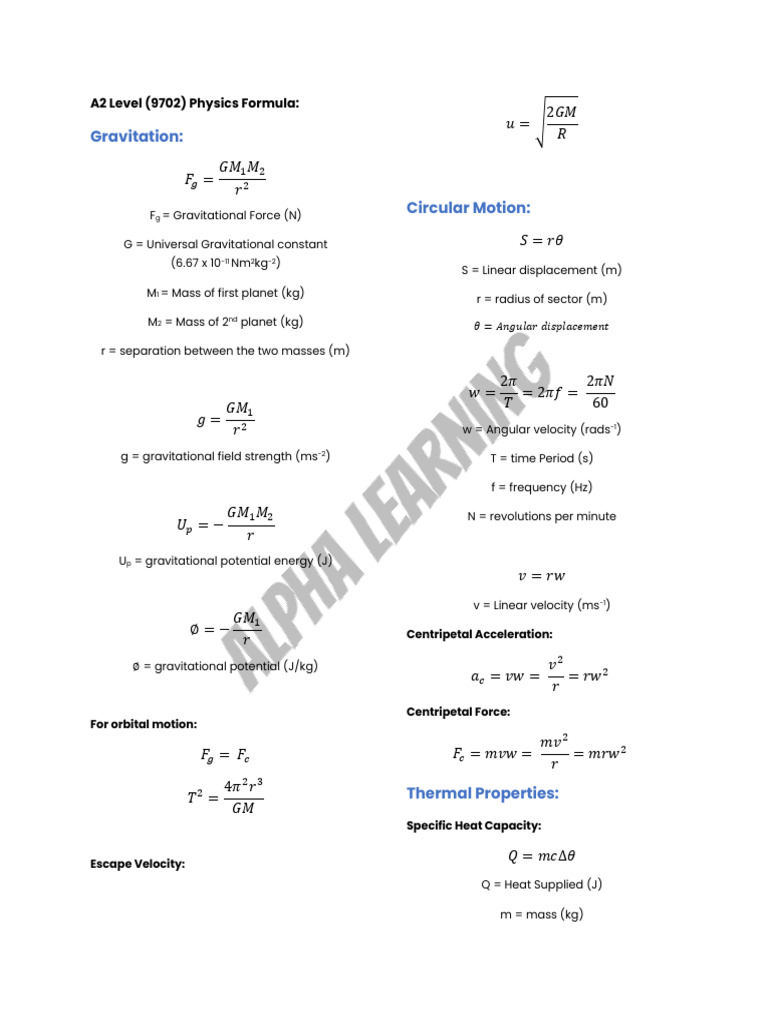 A2 Physics Formula Sheet (9702) | PDF | Gases | Magnetic Field
