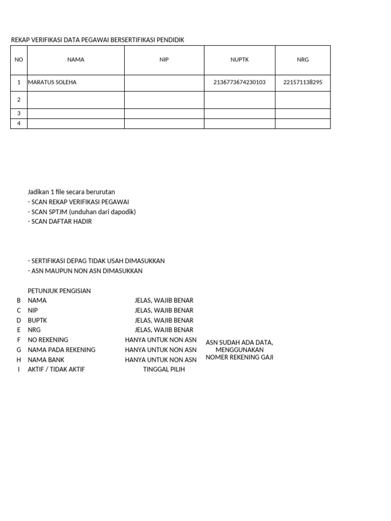 Verifikasi Sertifikasi Pegawai Kec | PDF
