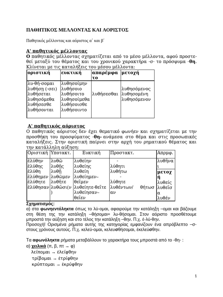 ΠΑΘΗΤΙΚΟΣ ΜΕΛΛΟΝΤΑΣ ΚΑΙ ΑΟΡΙΣΤΟΣ | PDF