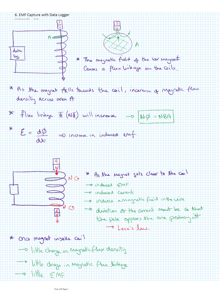 Emf Capture 13e | PDF
