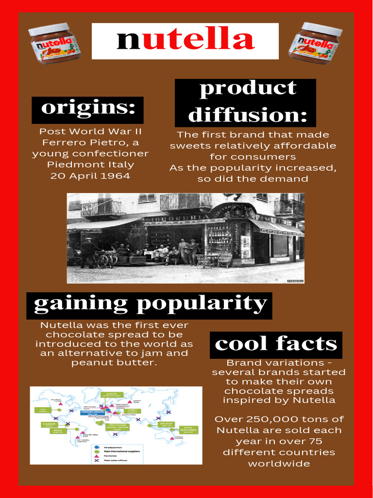 Nutella: Origins and Global Impact | PDF